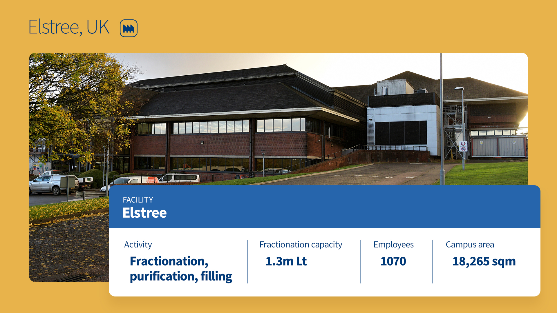 Boutique of excellence: Elstree production plant - Kedrion Biopharma