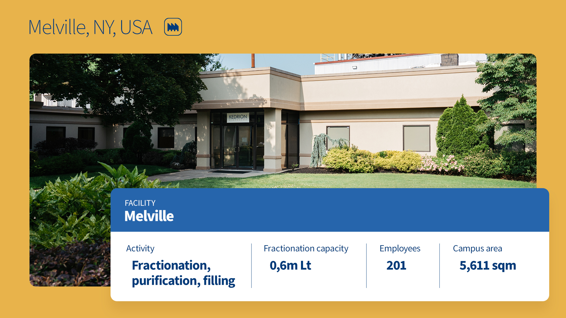 Boutiques of Excellence: Melville Production Plant - Kedrion Biopharma