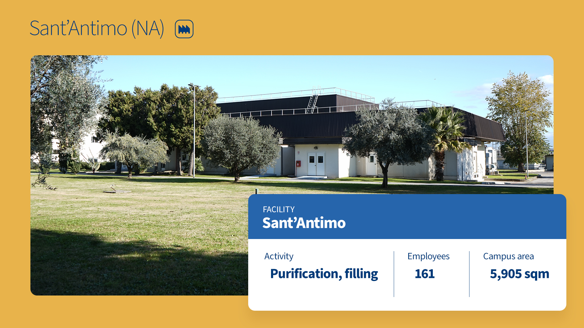 Boutique of Excellence: Sant’antimo Production Plant - Kedrion Biopharma
