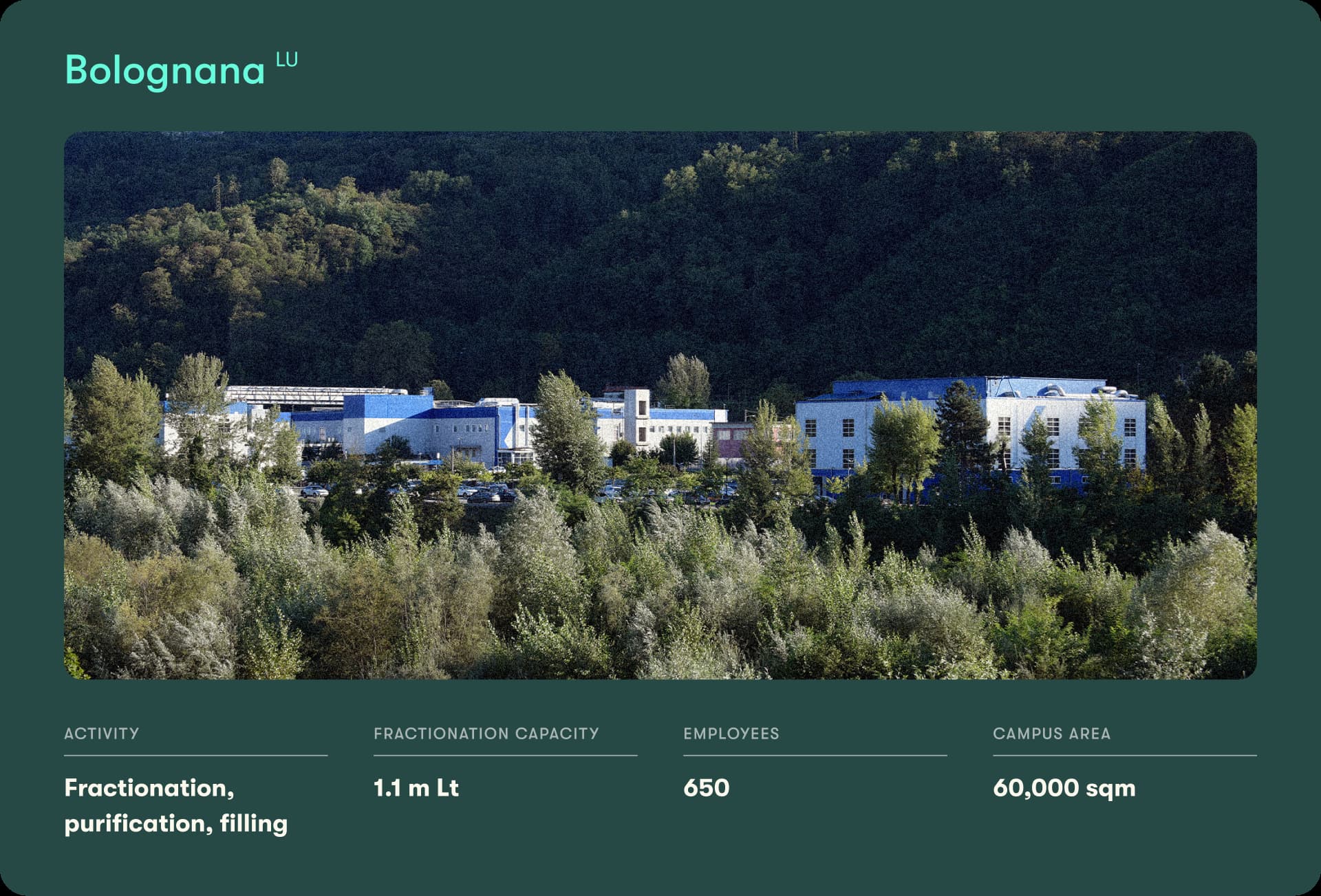 Boutiques of Excellence: Bolognana Production Plant - Kedrion Biopharma