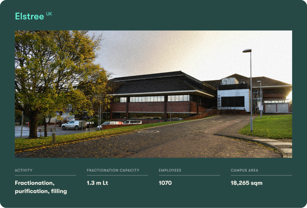 Boutique of excellence: Elstree production plant - Kedrion Biopharma